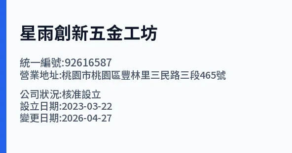 星雨創新五金工坊的照片-統編 92616587(桃園市) 公司登記資料與營業項目詳細圖表