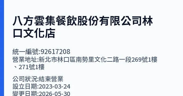 八方雲集餐飲股份有限公司林口文化店的照片-統編 92617208(新北市) 公司登記資料與營業項目詳細圖表