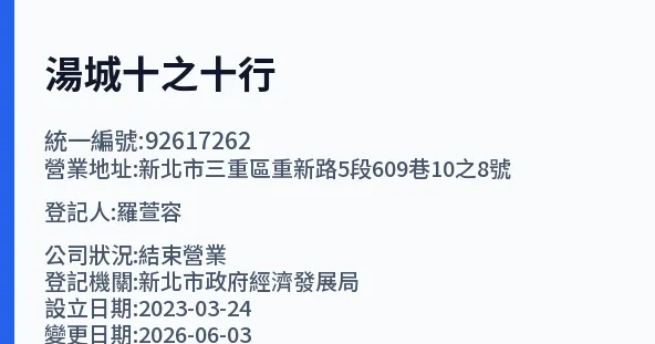 湯城十之十行的照片-統編 92617262(新北市) 公司登記資料與營業項目詳細圖表
