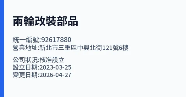 兩輪改裝部品的照片-統編 92617880(新北市) 公司登記資料與營業項目詳細圖表