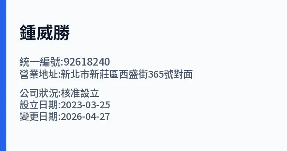 鍾威勝的照片-統編 92618240(新北市) 公司登記資料與營業項目詳細圖表