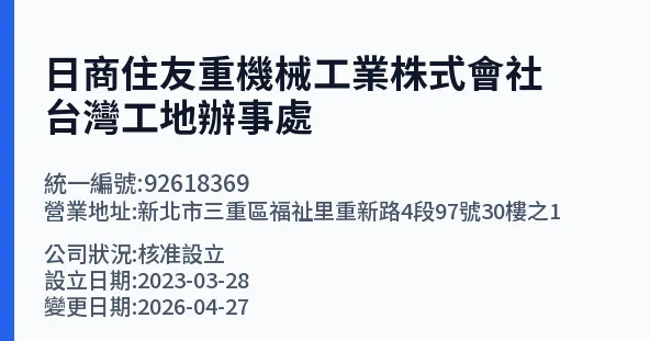 日商住友重機械工業株式會社台灣工地辦事處的照片-統編 92618369(新北市) 公司登記資料與營業項目詳細圖表