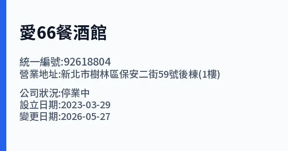愛66餐酒館的照片-統編 92618804(新北市) 公司登記資料與營業項目詳細圖表