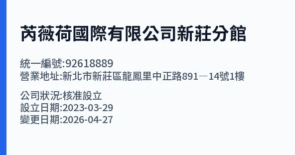芮薇荷國際有限公司新莊分館的照片-統編 92618889(新北市) 公司登記資料與營業項目詳細圖表