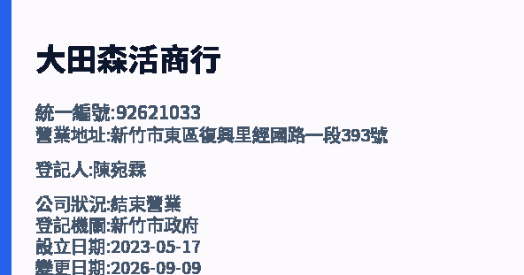 大田森活商行的照片-統編 92621033(新竹市) 公司登記資料與營業項目詳細圖表