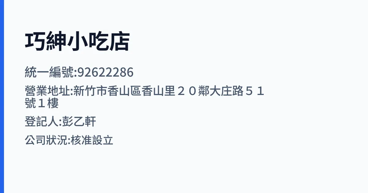 巧紳小吃店 - 統編 92622286(新竹市) 公司登記資料與營業項目詳細圖表