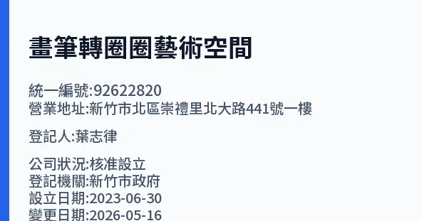 畫筆轉圈圈藝術空間的照片-統編 92622820(新竹市) 公司登記資料與營業項目詳細圖表