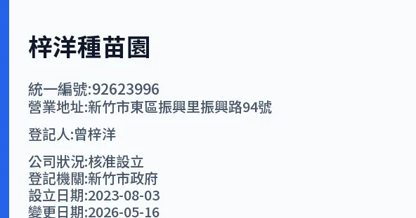 梓洋種苗園的照片-統編 92623996(新竹市) 公司登記資料與營業項目詳細圖表