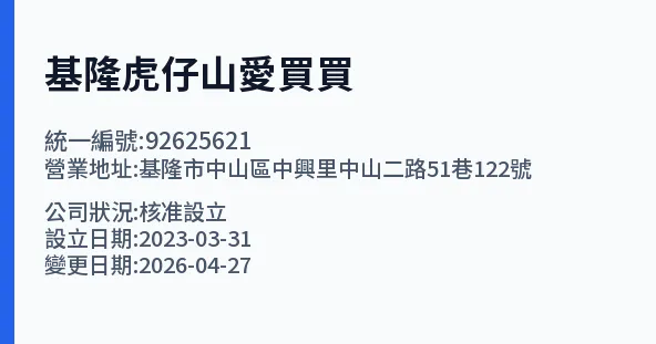 基隆虎仔山愛買買的照片-統編 92625621(基隆市) 公司登記資料與營業項目詳細圖表