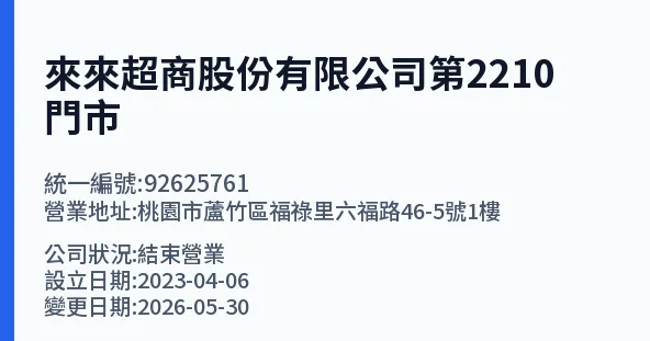 來來超商股份有限公司第2210門市的照片-統編 92625761(桃園市) 公司登記資料與營業項目詳細圖表