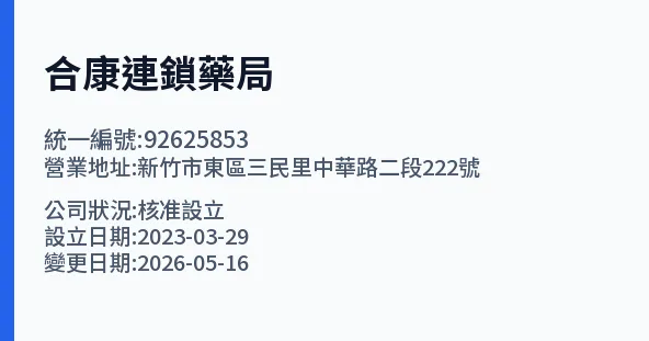合康連鎖藥局的照片-統編 92625853(新竹市) 公司登記資料與營業項目詳細圖表