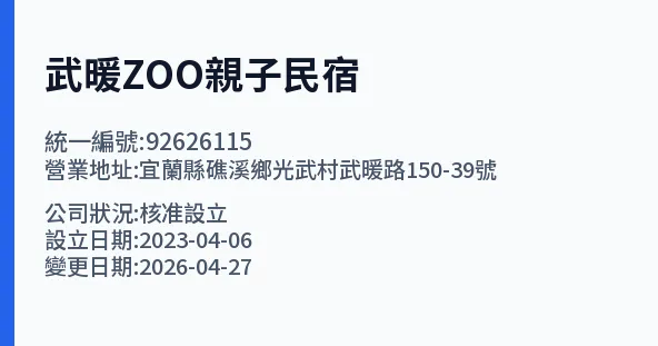 武暖ZOO親子民宿的照片-統編 92626115(宜蘭縣) 公司登記資料與營業項目詳細圖表