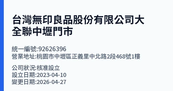 台灣無印良品股份有限公司大全聯中壢門市的照片-統編 92626396(桃園市) 公司登記資料與營業項目詳細圖表