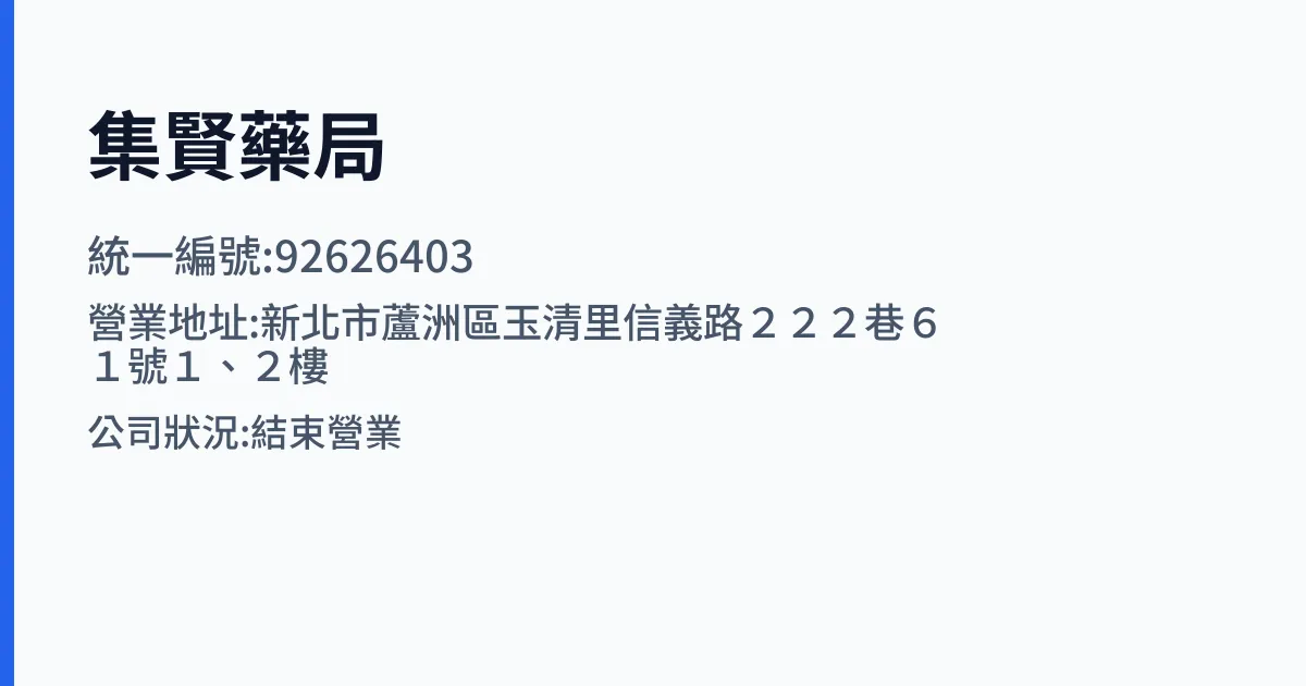 集賢藥局 - 統編 92626403(新北市) 公司登記資料與營業項目詳細圖表