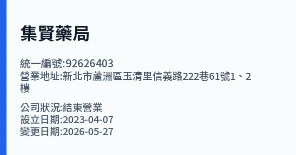 集賢藥局的照片-統編 92626403(新北市) 公司登記資料與營業項目詳細圖表