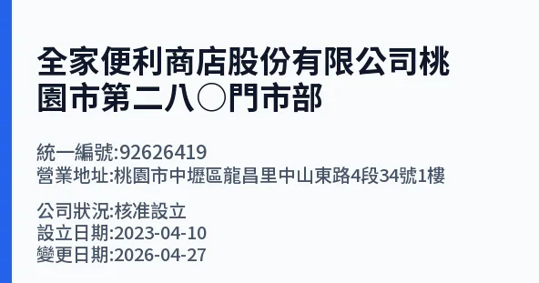 全家便利商店股份有限公司桃園市第二八○門市部的照片-統編 92626419(桃園市) 公司登記資料與營業項目詳細圖表