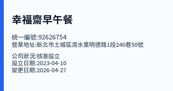 幸福齋早午餐的照片-統編 92626754(新北市) 公司登記資料與營業項目詳細圖表