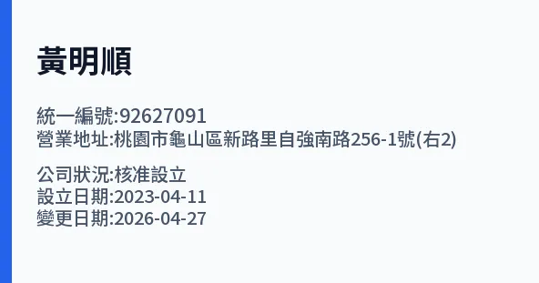 黃明順的照片-統編 92627091(桃園市) 公司登記資料與營業項目詳細圖表