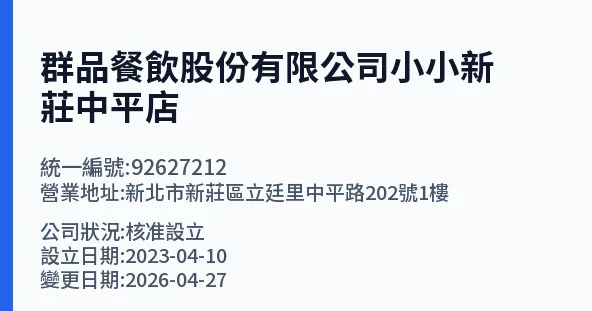 群品餐飲股份有限公司小小新莊中平店的照片-統編 92627212(新北市) 公司登記資料與營業項目詳細圖表