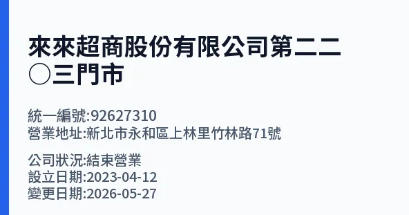 來來超商股份有限公司第二二○三門市的照片-統編 92627310(新北市) 公司登記資料與營業項目詳細圖表