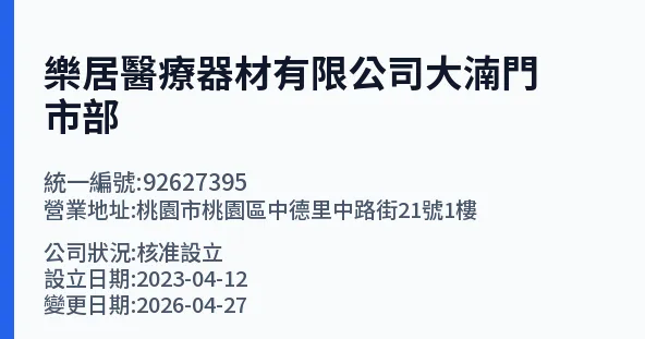 樂居醫療器材有限公司大湳門市部的照片-統編 92627395(桃園市) 公司登記資料與營業項目詳細圖表