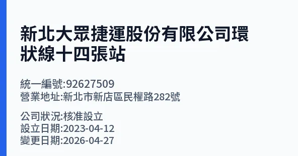 新北大眾捷運股份有限公司環狀線十四張站的照片-統編 92627509(新北市) 公司登記資料與營業項目詳細圖表