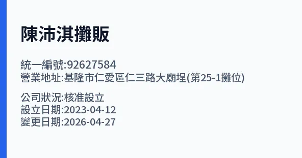 陳沛淇攤販的照片-統編 92627584(基隆市) 公司登記資料與營業項目詳細圖表