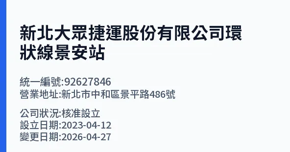 新北大眾捷運股份有限公司環狀線景安站的照片-統編 92627846(新北市) 公司登記資料與營業項目詳細圖表