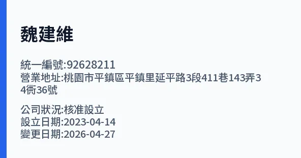 魏建維的照片-統編 92628211(桃園市) 公司登記資料與營業項目詳細圖表