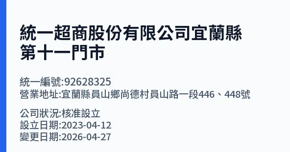 統一超商股份有限公司宜蘭縣第十一門市的照片-統編 92628325(宜蘭縣) 公司登記資料與營業項目詳細圖表