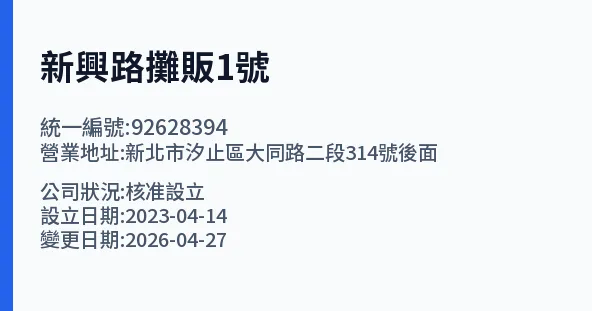 新興路攤販1號的照片-統編 92628394(新北市) 公司登記資料與營業項目詳細圖表