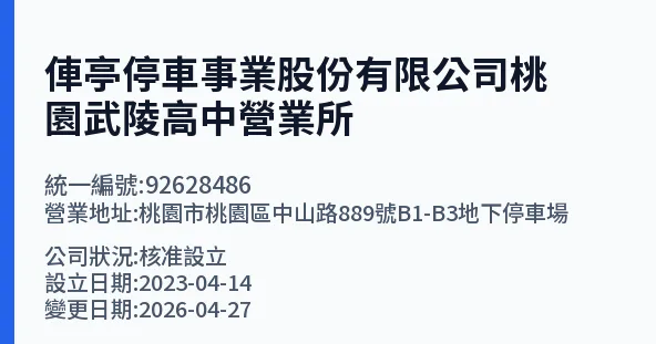 俥亭停車事業股份有限公司桃園武陵高中營業所的照片-統編 92628486(桃園市) 公司登記資料與營業項目詳細圖表
