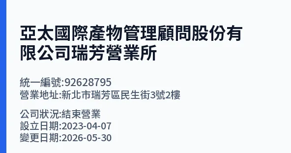 亞太國際產物管理顧問股份有限公司瑞芳營業所的照片-統編 92628795(新北市) 公司登記資料與營業項目詳細圖表