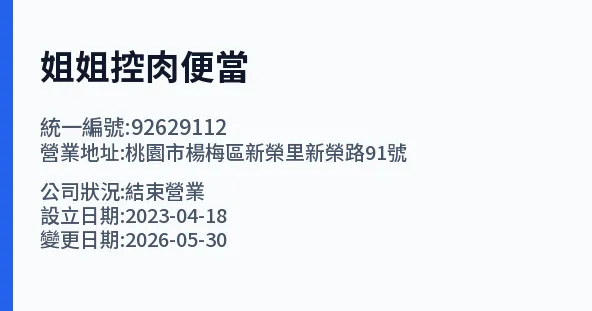 姐姐控肉便當的照片-統編 92629112(桃園市) 公司登記資料與營業項目詳細圖表
