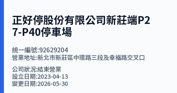正好停股份有限公司新莊端P27-P40停車場的照片-統編 92629204(新北市) 公司登記資料與營業項目詳細圖表