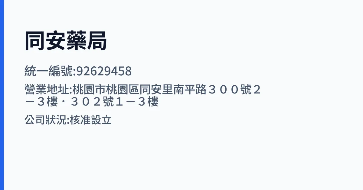 同安藥局 - 統編 92629458(桃園市) 公司登記資料與營業項目詳細圖表