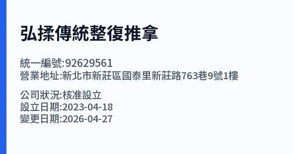 弘揉傳統整復推拿的照片-統編 92629561(新北市) 公司登記資料與營業項目詳細圖表