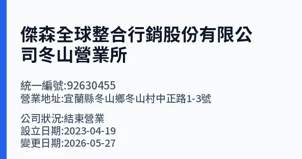 傑森全球整合行銷股份有限公司冬山營業所的照片-統編 92630455(宜蘭縣) 公司登記資料與營業項目詳細圖表