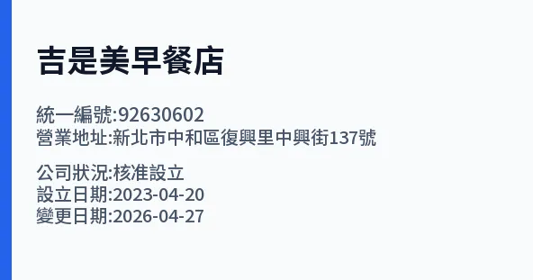 吉是美早餐店的照片-統編 92630602(新北市) 公司登記資料與營業項目詳細圖表