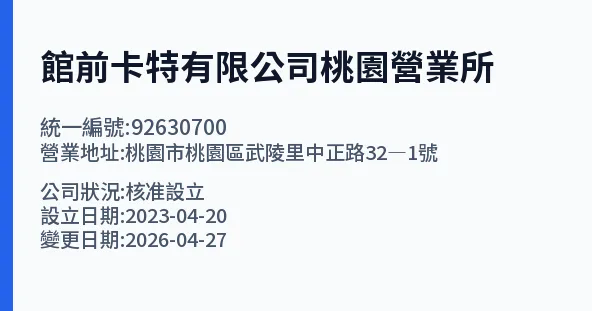館前卡特有限公司桃園營業所的照片-統編 92630700(桃園市) 公司登記資料與營業項目詳細圖表