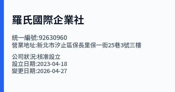 羅氏國際企業社的照片-統編 92630960(新北市) 公司登記資料與營業項目詳細圖表