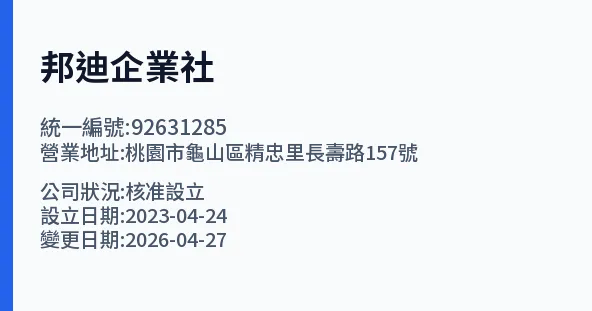 邦迪企業社的照片-統編 92631285(桃園市) 公司登記資料與營業項目詳細圖表