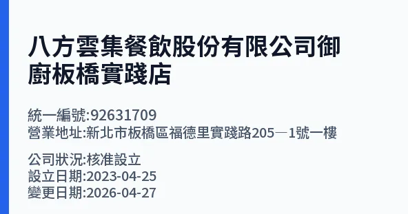 八方雲集餐飲股份有限公司御廚板橋實踐店的照片-統編 92631709(新北市) 公司登記資料與營業項目詳細圖表