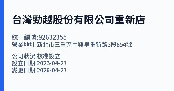 台灣勁越股份有限公司重新店的照片-統編 92632355(新北市) 公司登記資料與營業項目詳細圖表