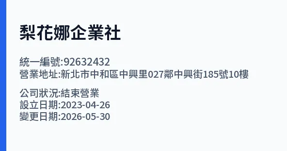 梨花娜企業社的照片-統編 92632432(新北市) 公司登記資料與營業項目詳細圖表