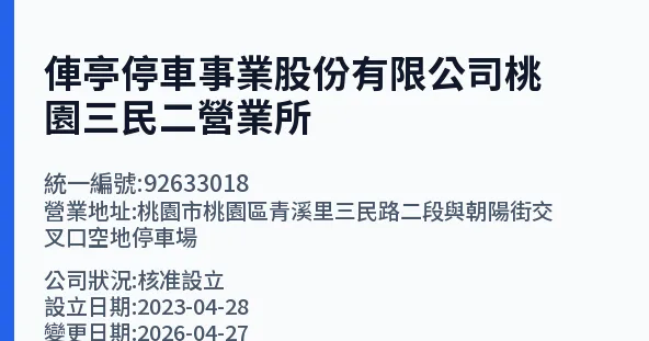 俥亭停車事業股份有限公司桃園三民二營業所的照片-統編 92633018(桃園市) 公司登記資料與營業項目詳細圖表