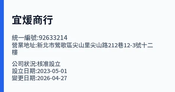 宜煖商行的照片-統編 92633214(新北市) 公司登記資料與營業項目詳細圖表