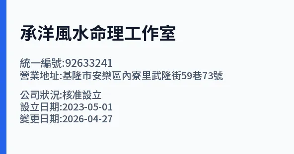 承洋風水命理工作室的照片-統編 92633241(基隆市) 公司登記資料與營業項目詳細圖表