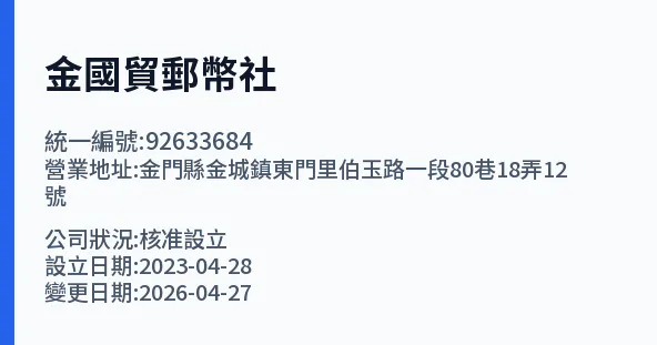 金國貿郵幣社的照片-統編 92633684(金門縣) 公司登記資料與營業項目詳細圖表