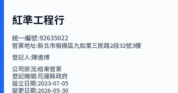 紅準工程行的照片-統編 92635022(新北市) 公司登記資料與營業項目詳細圖表